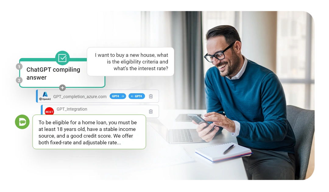 Build and deploy conversational AI solutions easily - DRUID AI
