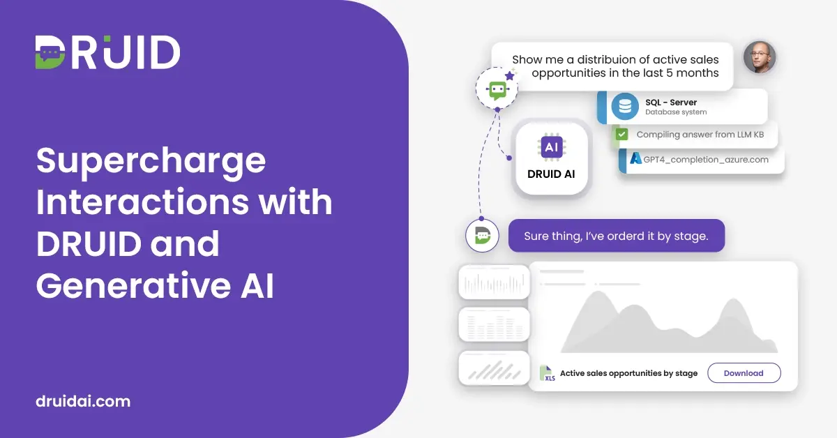 Supercharge Interactions with DRUID and Generative AI - DRUID AI